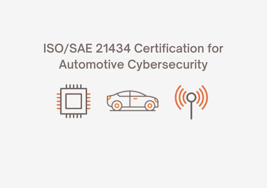 ISO/SAE 21434 Certification for Automotive Cybersecurity | Applus+ ...